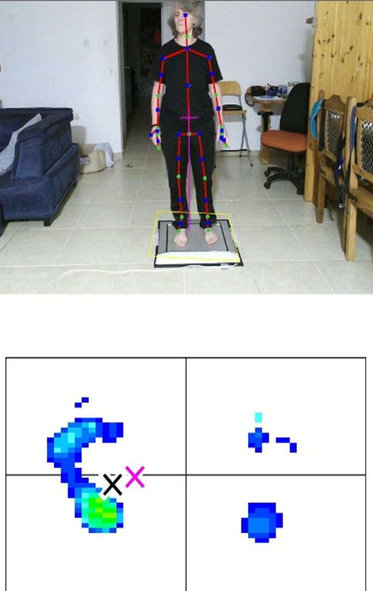 Basic Body Thinking | טיפול בעיכוב התפתחותי ושיתוק מוחין